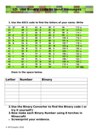 Using Minecraft to display binary ASCii codes | Teaching Resources