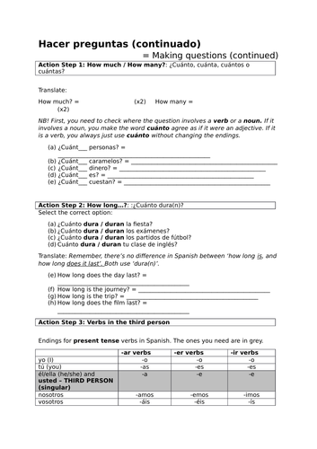 KS3/4 Spanish - Lesson 2 - Forming / Asking Questions for GSCE (Edexcel ...