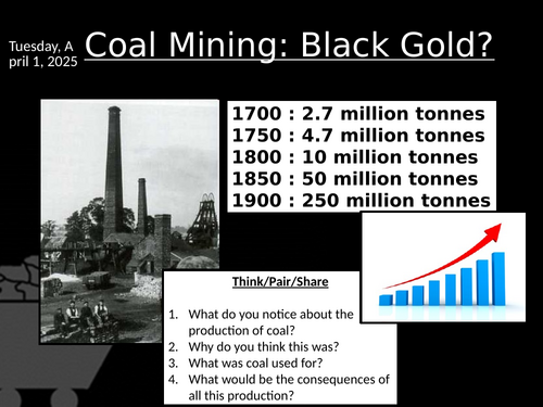 4 - Industrial Revolution - Coal Mining | Teaching Resources