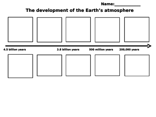 New GCSE Chemistry_The Earth's atmosphere_C2 9.2_The Earth's early ...