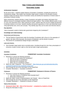 Year 7 Civics and Citizenship Unit | Teaching Resources