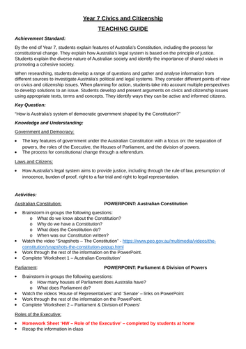 Year 7 Civics and Citizenship Unit | Teaching Resources