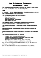 Year 7 Civics and Citizenship Unit | Teaching Resources