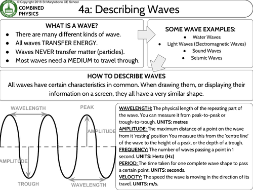Edexcel GCSE 9-1 Combined Physics P4 Waves Notecards (Revision Cards ...