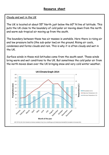 AQA 9-1 revision lessons, OXFORD book. | Teaching Resources