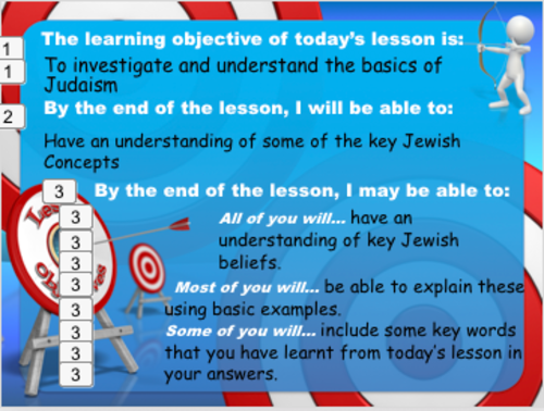 Judaism | Teaching Resources