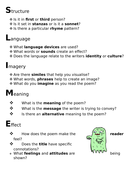 GCSE English Literature Poetry SLIME Paragraphs | Teaching Resources