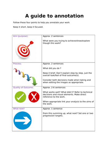 Art and Design Annotation and Evaluation guide based on Peps Mccrea's ...
