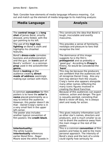 Spectre - MEDIA LANGUAGE and Representations- Eduqas GCSE Media ...