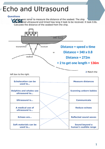Echoes and Ultrasound | Teaching Resources