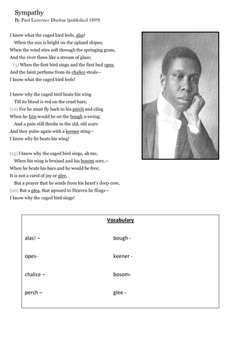 Sympathy and Caged Bird by Paul Laurence Dunbar and Maya Angelou ...