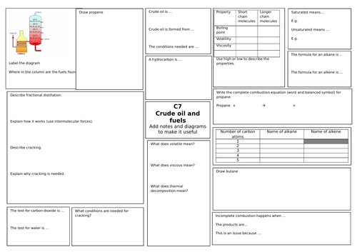 AQA C7 Crude oil and fuels revision broadsheet | Teaching Resources