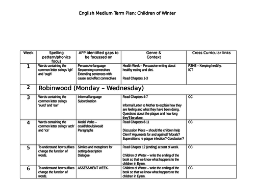 Year 6 English Medium Term Plan - Children of Winter | Teaching Resources