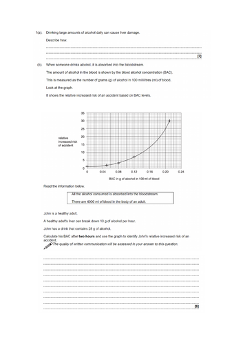 Alcohol and other carcinogens - complete lesson (GCSE 1-9) | Teaching ...