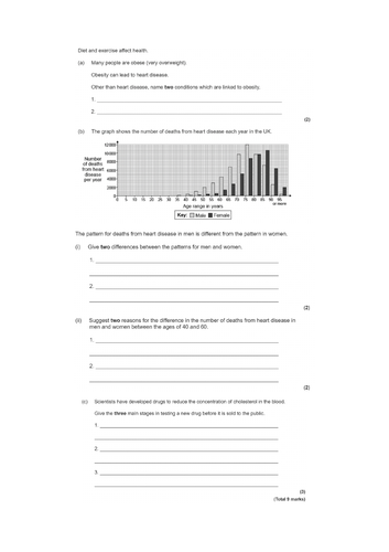 Alcohol and other carcinogens - complete lesson (GCSE 1-9) | Teaching ...