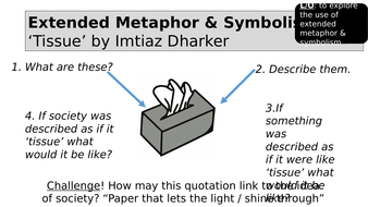 'Tissue' by Dharker - AQA Literature Poetry Conflict Cluster | Teaching ...