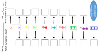 ONE MORE ONE LESS WITH NUMICON | Teaching Resources