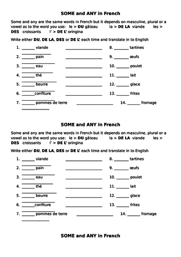 Food and drink in French | Teaching Resources