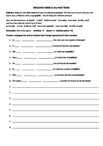 être verbs in French in the past | Teaching Resources