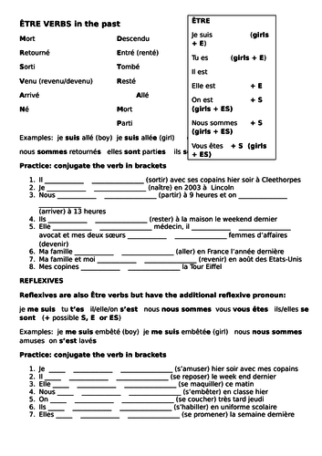 être verbs in French in the past | Teaching Resources