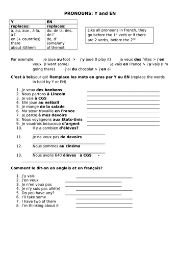 Pronouns in French for GCSE | Teaching Resources