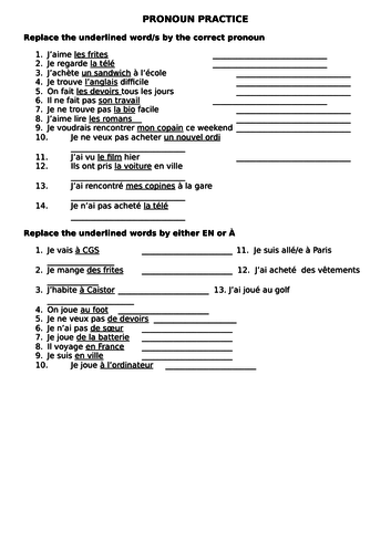 Pronouns in French for GCSE | Teaching Resources