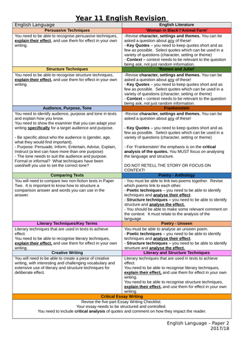 English Language Paper Two Revision Booklet - AQA | Teaching Resources