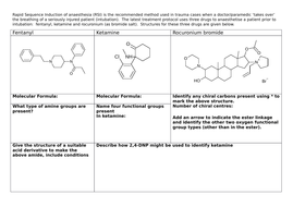 Organic Chemistry | Teaching Resources