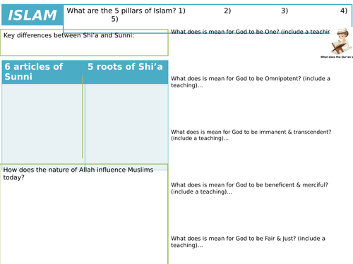 AQA GCSE RS Spec A (1-9) Christianity and Islam Revision Sheets ...