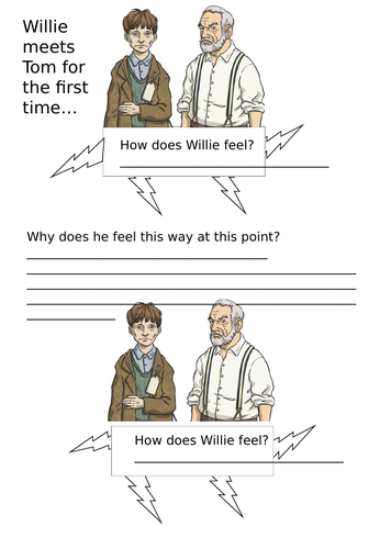 Year 5 Goodnight Mr Tom (chapter 1) worksheets | Teaching Resources