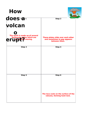 KS2 Volcanoes and Pompeii | Teaching Resources