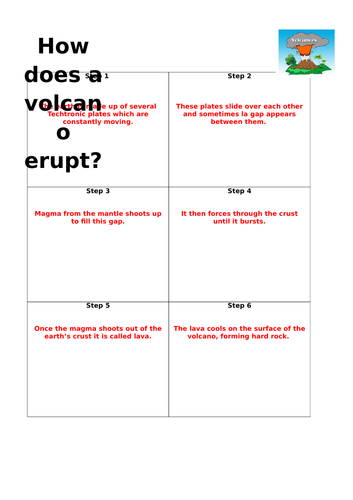 KS2 Volcanoes and Pompeii | Teaching Resources