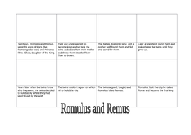 Ruling Ancient Rome | Teaching Resources