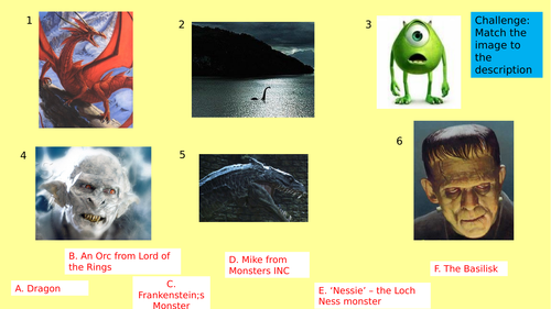 'Frankenstein and Monsters' lessons for low ability KS3 | Teaching ...