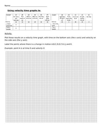 NEW AQA PHYSICS GCSE - FORCES - Lesson 10 - Velocity/Time Graphs ...