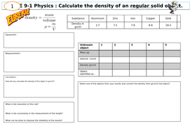 GCSE 9-1 Density Required practical | Teaching Resources