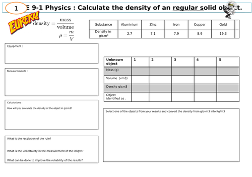 GCSE 9-1 Density Required practical | Teaching Resources