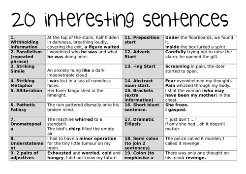20 interesting sentences to use in a narrative (Paper 1 Section B ...