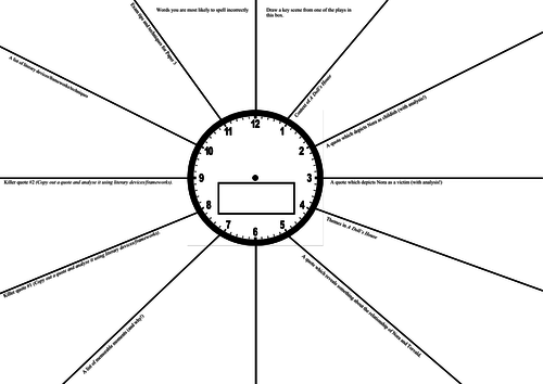 Revision Clock - A Doll's House (Adaptable) | Teaching Resources