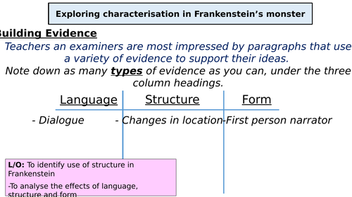Frankenstein by Mary Shelley - Designed for KS3 | Teaching Resources