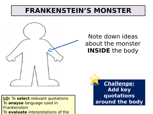 Frankenstein by Mary Shelley - Designed for KS3 | Teaching Resources