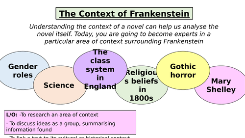 Frankenstein by Mary Shelley - Designed for KS3 | Teaching Resources