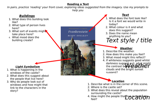 Frankenstein by Mary Shelley - Designed for KS3 | Teaching Resources