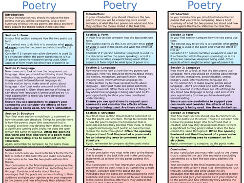 AQA Anthology Poetry - Structure strip for exam response (AQA ...