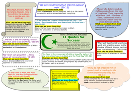 Islam Beliefs and Teachings Quotes by showells88 - Teaching Resources - Tes