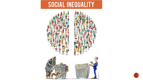 AQA GCSE Sociology - Social Inequality (Full scheme of work) | Teaching ...