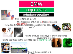 Waves - EMW - (Electromagnetic Spectrum) - Lesson presentation – PPT ...