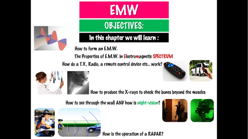 Waves - EMW - (Electromagnetic Spectrum) - Lesson presentation – PPT ...