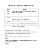 Conquering Britain: The Roman Invasion of Britain | Teaching Resources