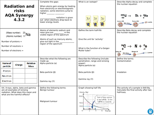 AQA Synergy 4.3.2 Radiation and risks revision | Teaching Resources AQA Synergy 4.3.2 Radiation and risks revision | Teaching Resources
